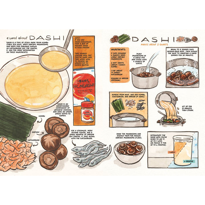 Let's Make Ramen! : A Comic Book Cookbook – The August Tree